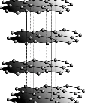 Understanding Applications Of Graphene In Electronics – The Systematic ...